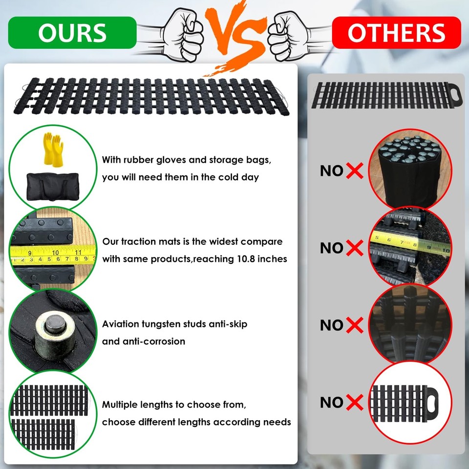 Tire Traction Mat, Recovery Track Portable Emergency Devices for 2pcs ...