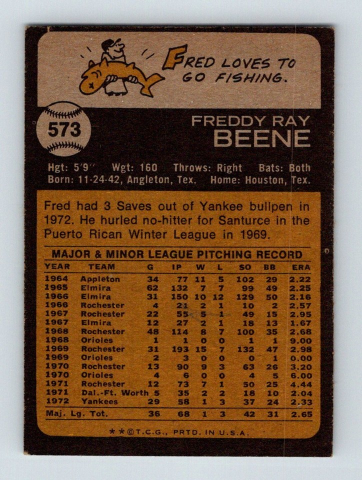 1973 Topps #573 Fred Beene | eBay