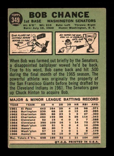 1967 Topps #349 Bob Chance VG/VGEX X3027464 | eBay