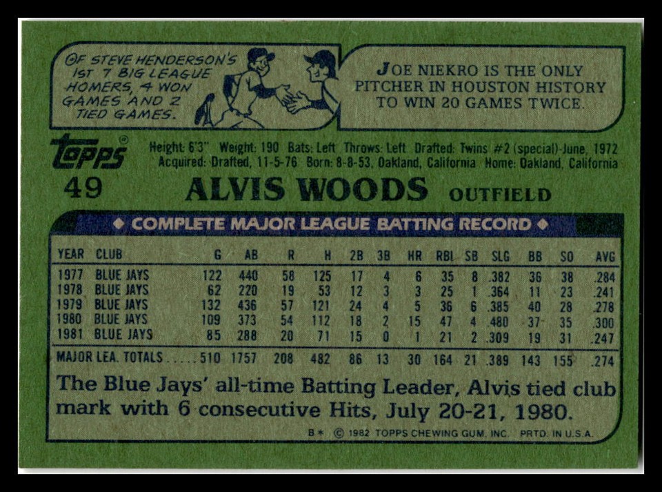 1982 Topps #49 Alvis Woods EX/ NRMT | eBay