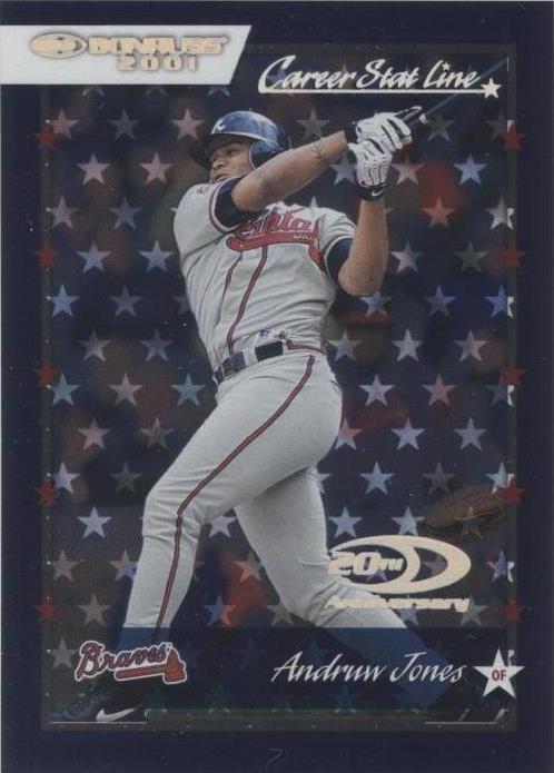 2001 Donruss - Andruw Jones #41 Career Stat Line /116 for sale online ...