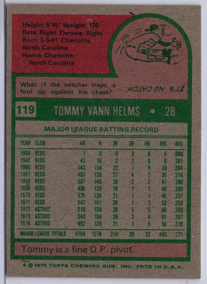1975 Topps #119 Tommy Helms in EX Condition Astros | eBay