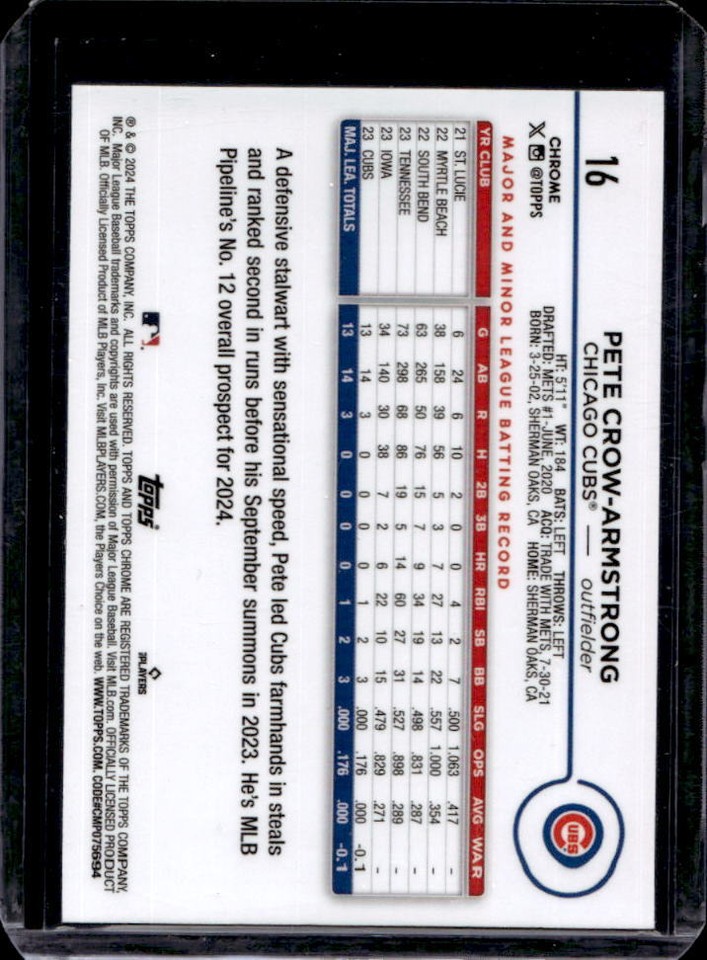 2024 Topps Chrome Pete Crow Armstrong Aqua Lava Refractor Rookie RC ...