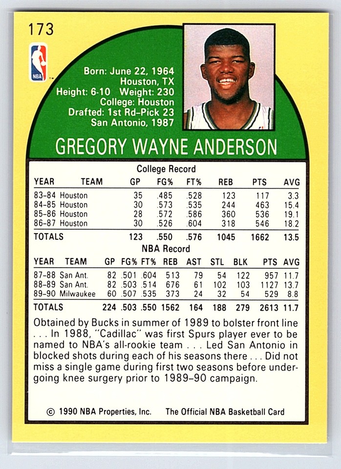 1990-91 Hoops #173 Greg Anderson Milwaukee Bucks | eBay