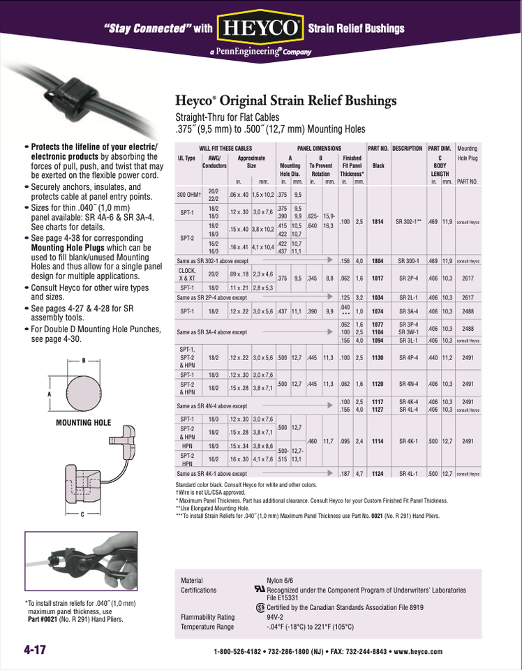 (25) HEYCO 1114 Strain Relief Bushing SR 4K-1 Flat Cable/Cord 16/2 18/2 ...
