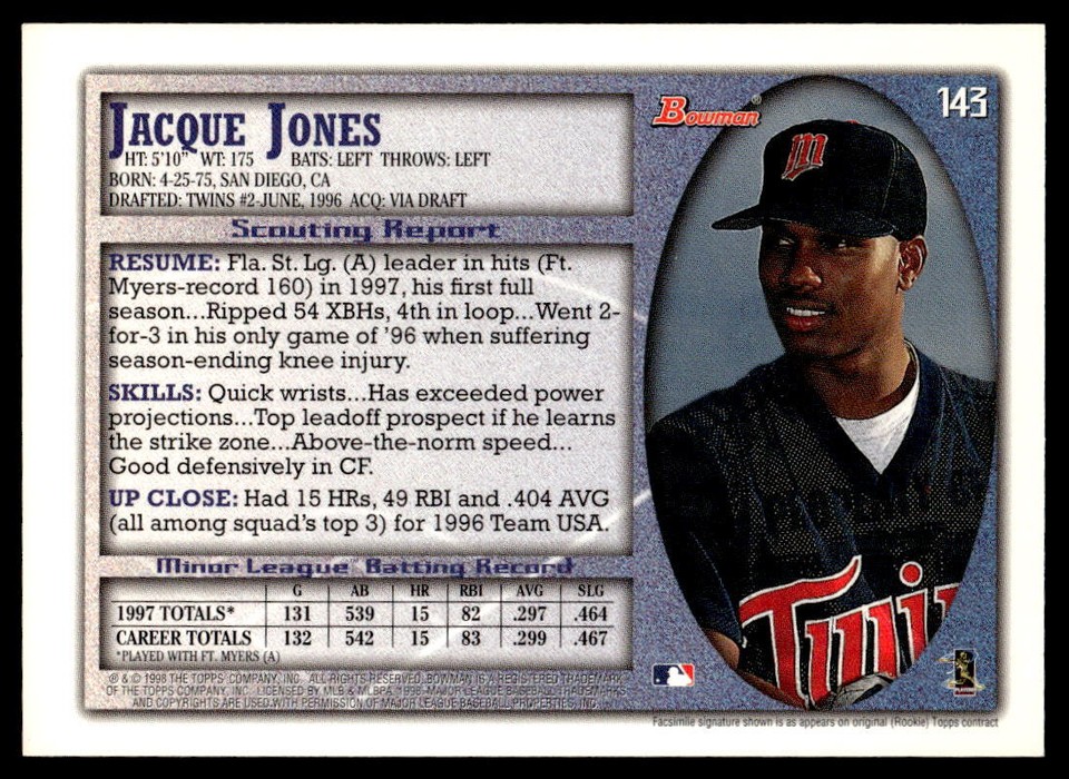 1998 Bowman 143 Jacque Jones Minnesota Twins Baseball Card | eBay