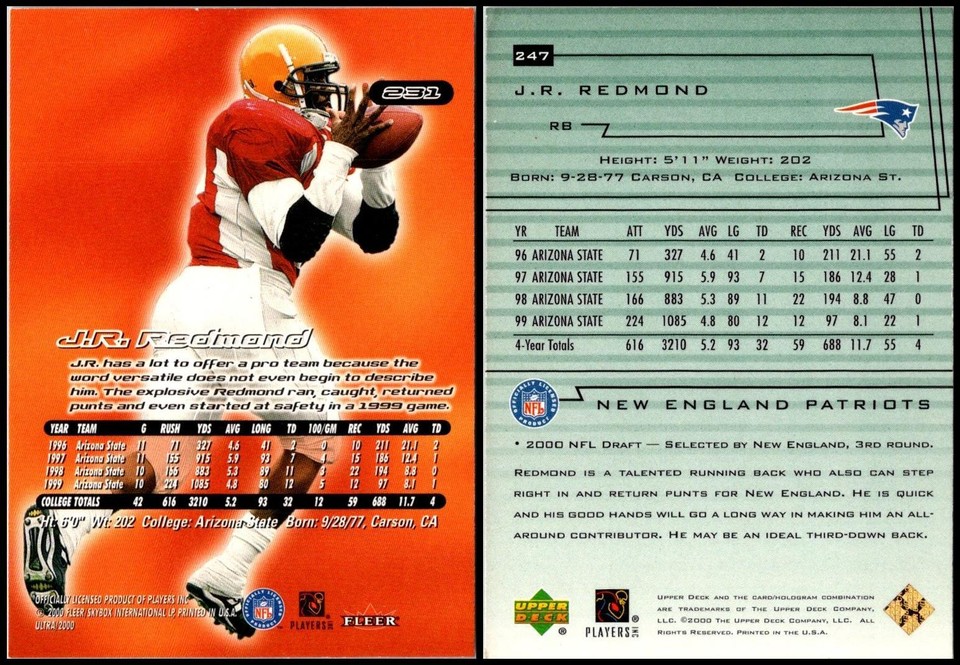 2000 J.R. Redmond New England Patriots (2) Card Lot - SELLING OUT NOW ...