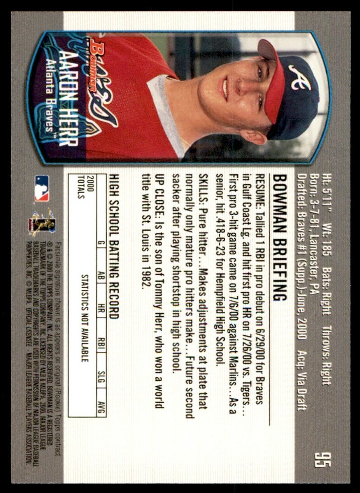 2000 Bowman Draft Picks & Prospects Aaron Herr Rookie Atlanta Braves ...