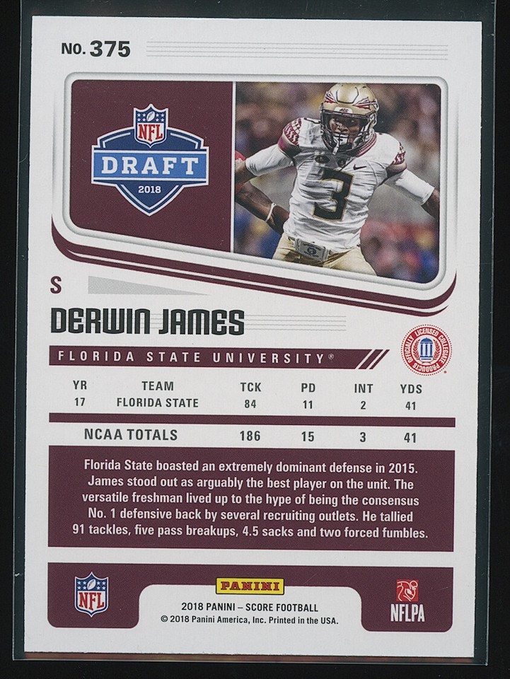 Derwin James 2018 Panini Score Artist Proof Blue Jersey Number RC 33/35 ...