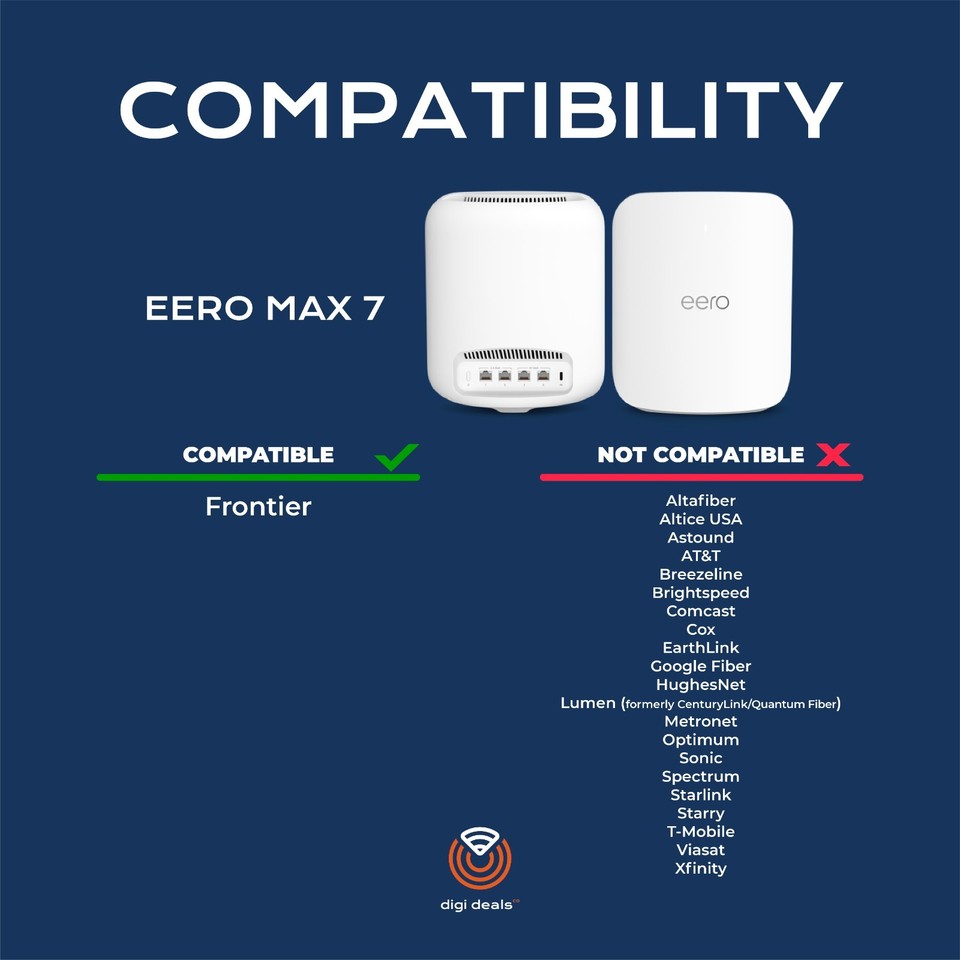 AUCTION - eero Max 7 (FRONTIER) Mesh Wi-Fi 7 Router - White (SINGLE) | eBay