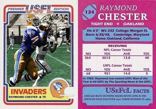 USFL Raymond Chester Oakland Invaders Raiders 1984 Custom Card | eBay