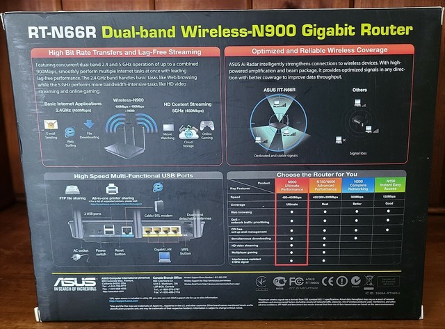 ASUS RT-N66R Dual-Band Wireless-N900 Gigabit Router for sale online | eBay