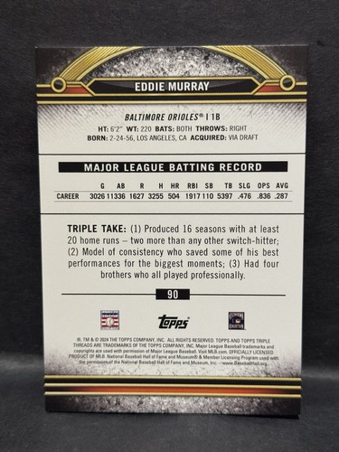 Eddie Murray 2024 Topps Triple Threads Citrine /75 - Orioles | eBay