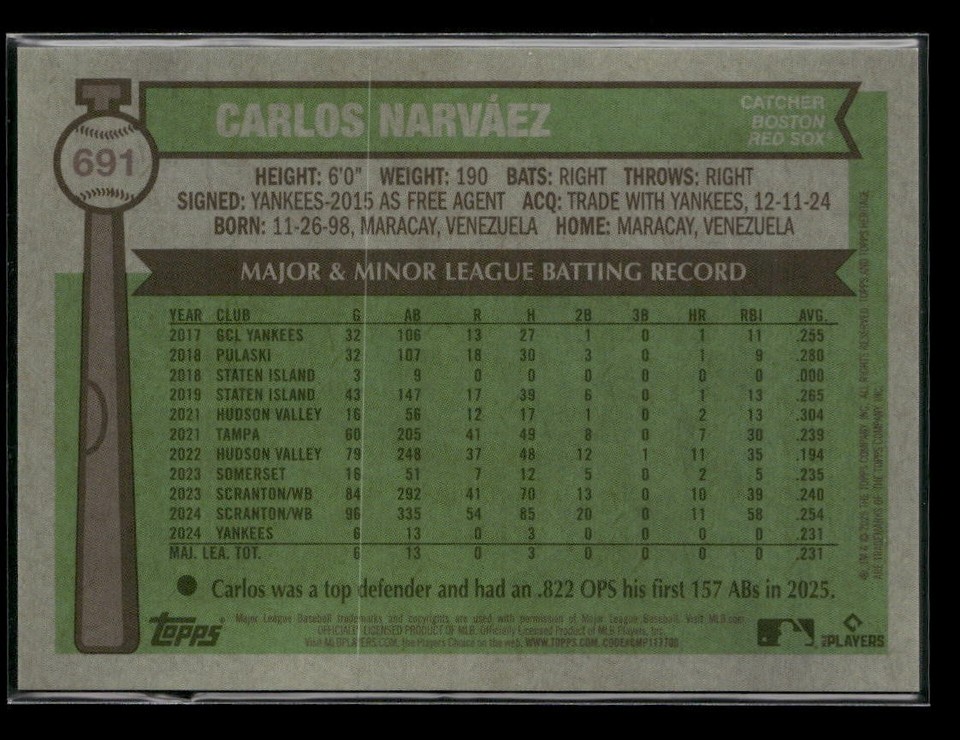 2025 Topps Heritage High Number Carlos Narvaez #691 Chrome | eBay