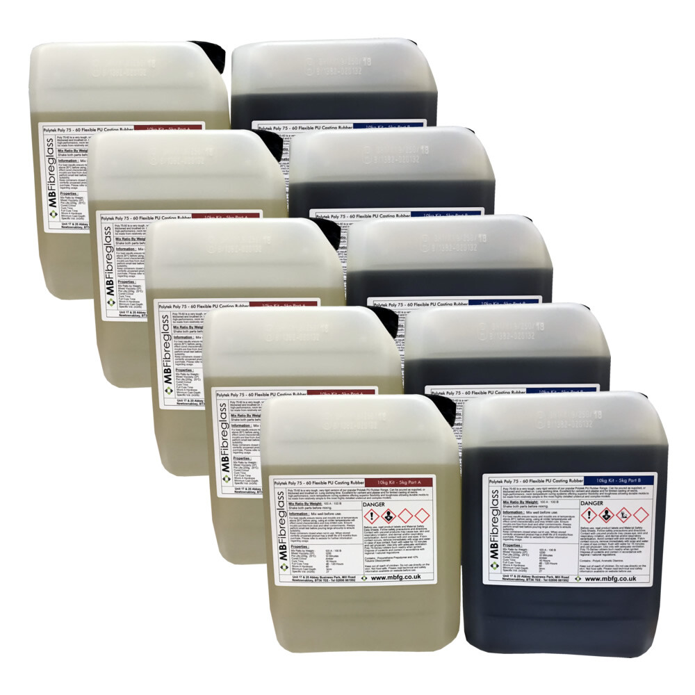 Polytek Poly 75-60 Firm Concrete Moulding Rubber Shore A60 - 50kg | eBay UK