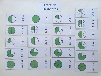Educational Math Learning Resource Word Wall Fraction Flashcards | eBay