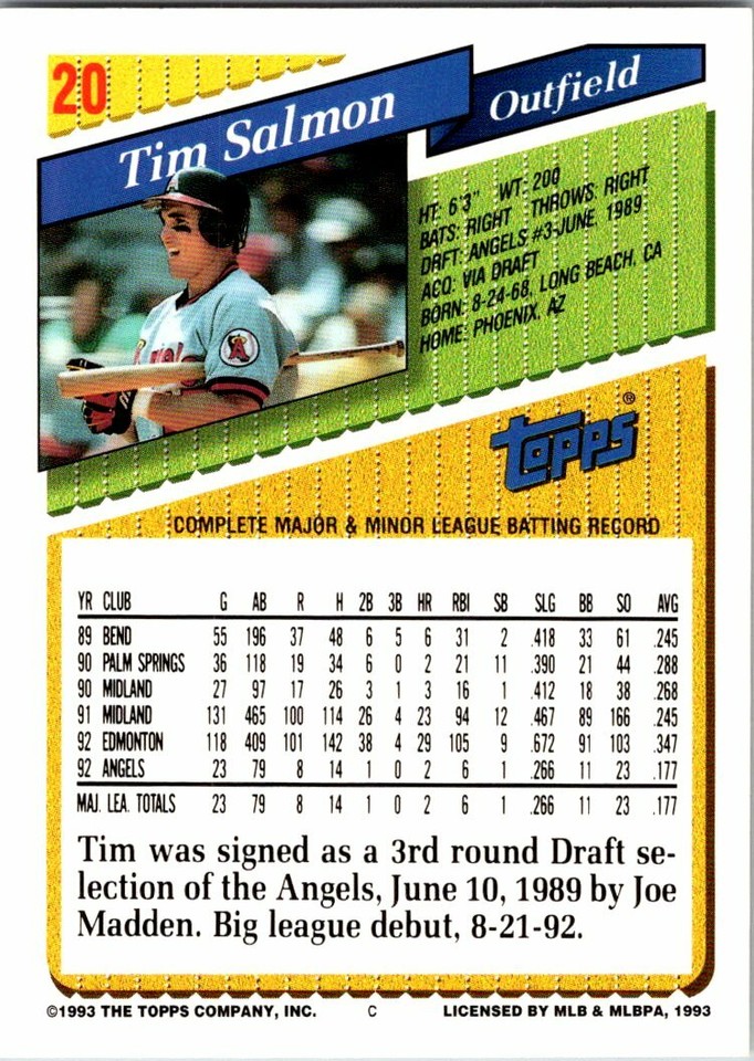 1993 Topps Tim Salmon #20 California Angels Lot (13) ROOKIE RC | eBay