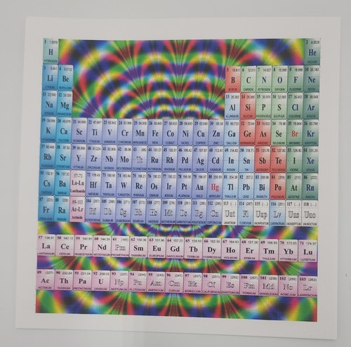 Periodic Table Blotter Art Print Psychedelic Science Perforated Art | eBay
