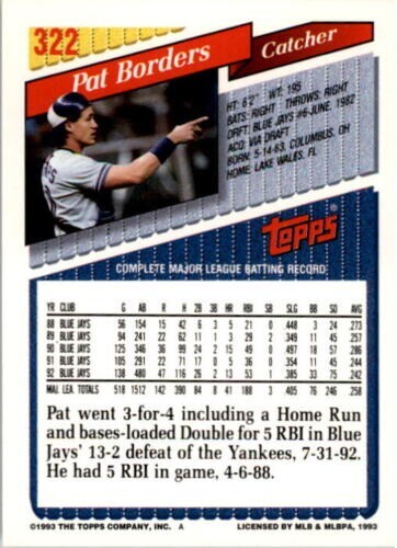 1993 Topps Toronto Blue Jays Baseball Card #322 Pat Borders | eBay