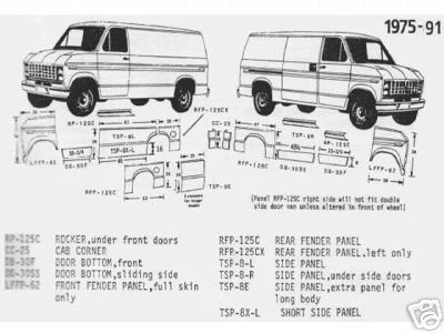 Ford Econoline Interior Dimensions