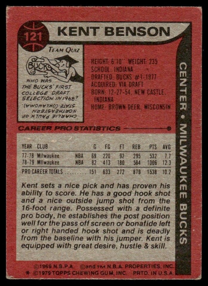 1979-80 Topps Kent Benson Milwaukee Bucks #121 Indiana Hoosiers | eBay