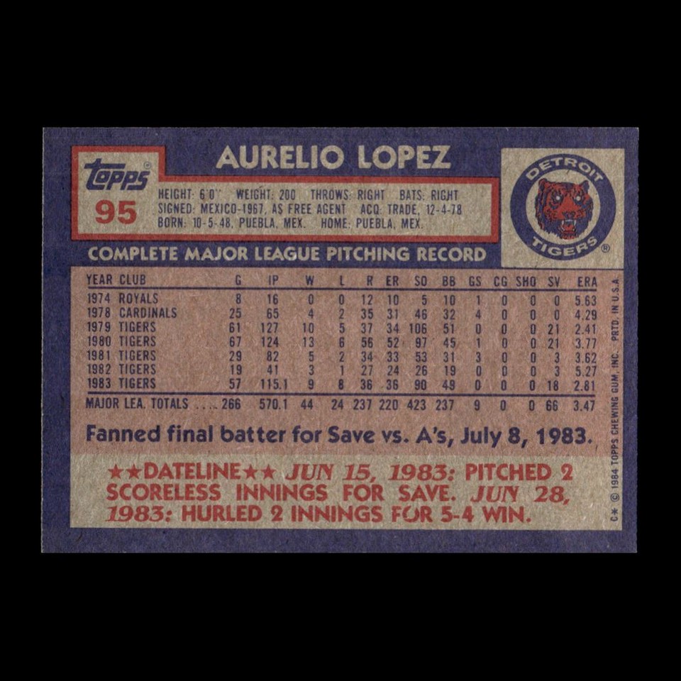 Aurelio Lopez 1984 Topps Detroit Tigers #95 R320C 100 | eBay