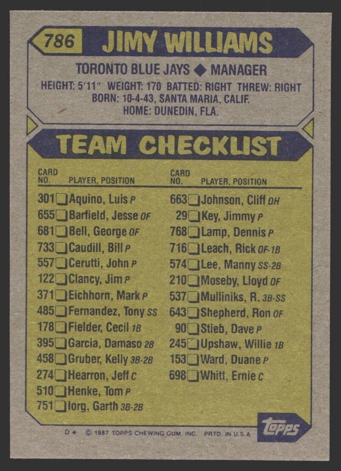 Jimy Williams #786 1987 Topps Toronto Blue Jays | eBay