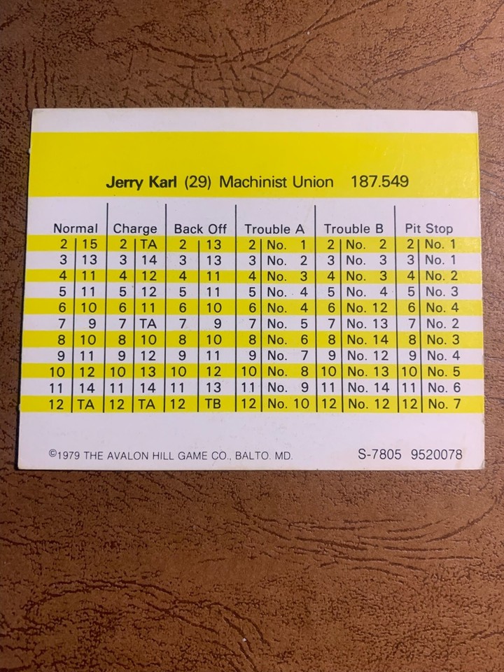 JERRY KARL 1979 Avalon Hill USAC Indianapolis 500 Game Card FREE ...