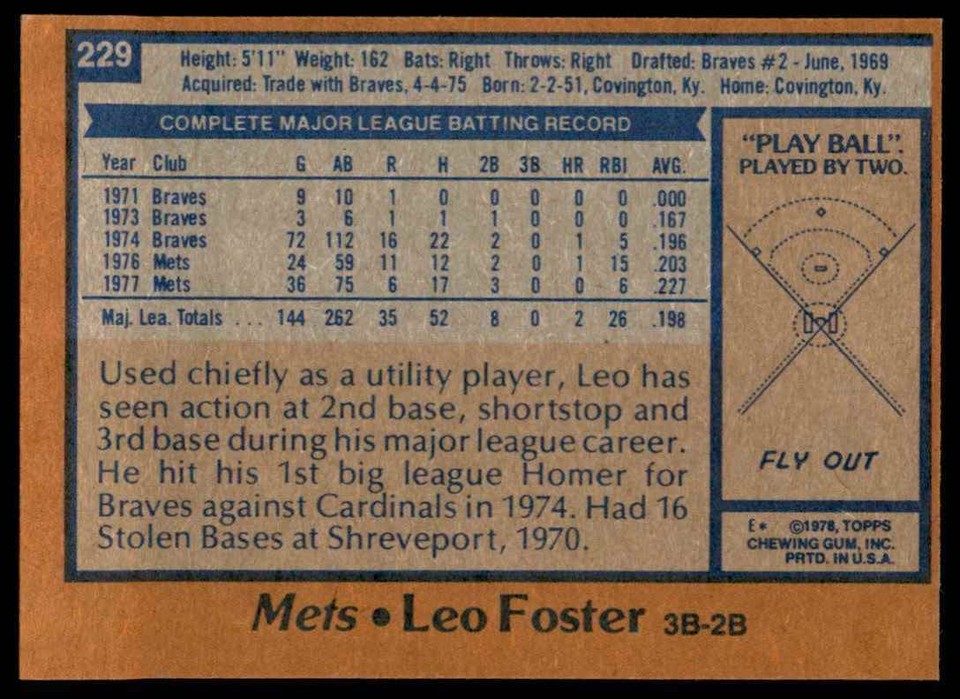1978 TOPPS LEO FOSTER NEW YORK METS #229 (101) | eBay