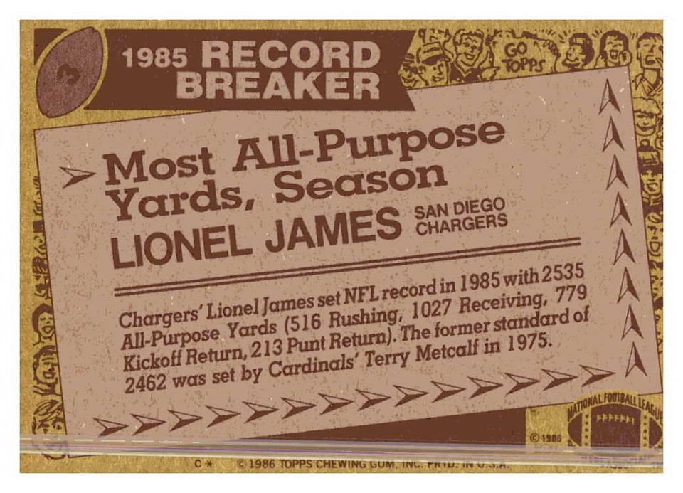 1986 Topps Lionel James RB 3 | eBay