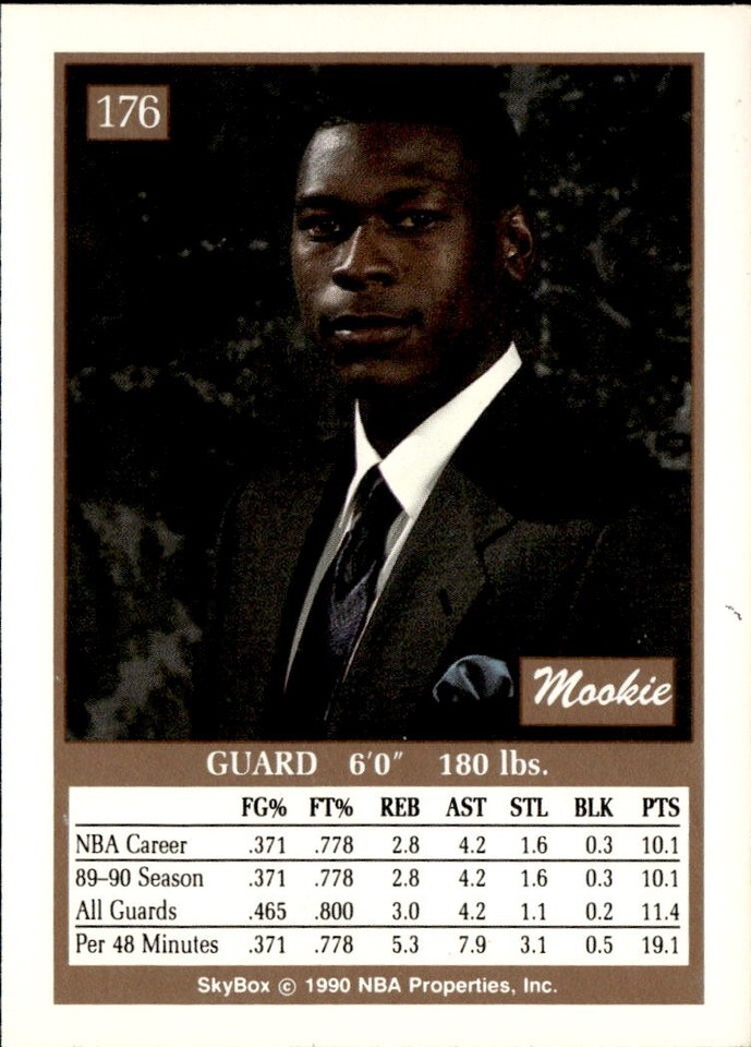 1990-91 Skybox #176 - Mookie Blaylock Rookie | eBay