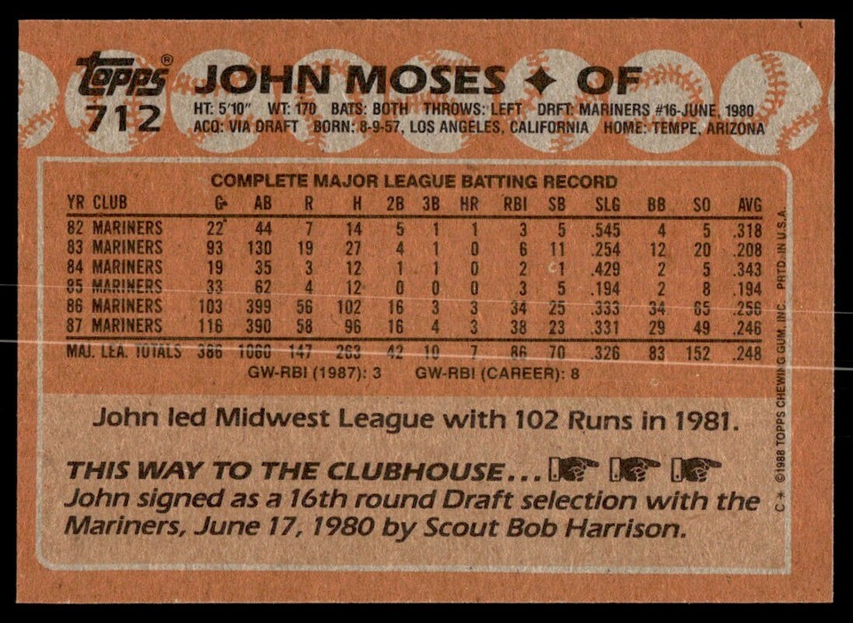 1988 Topps Baseball Card John Moses Seattle Mariners #712 | eBay