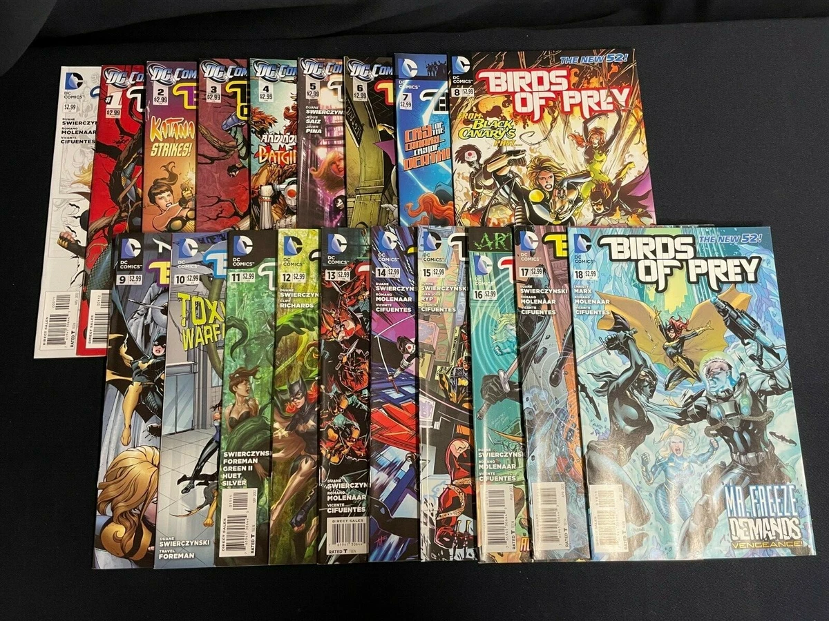 Black Canary Birds Of Prey New 52