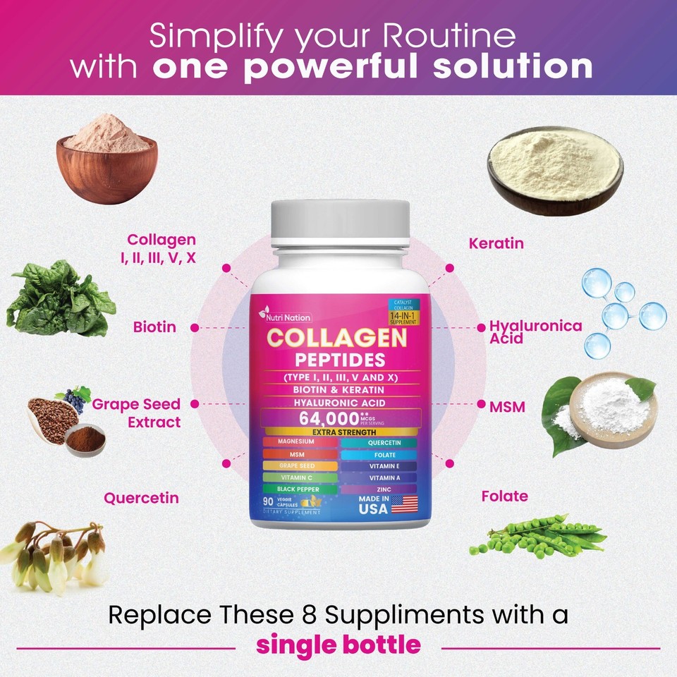 Collagen Peptides Pills 1000mg Hydrolyzed Anti Aging Capsules Types I ...