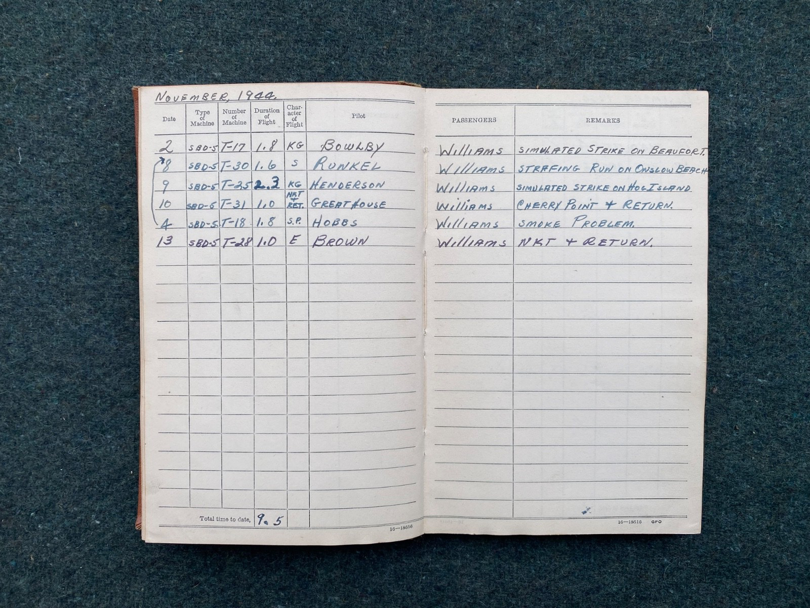 Original WW2 USMC Fleet Marine Aviators Flight Log Book SBD5 Dauntless ...
