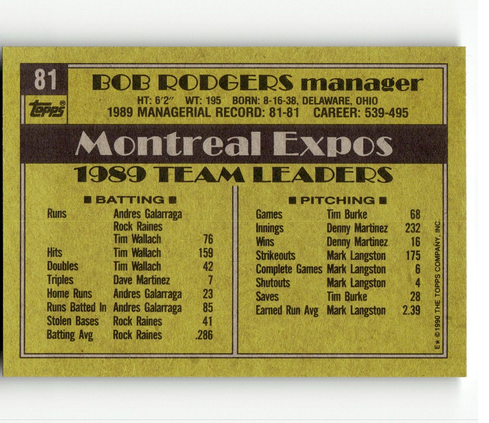 1990 Topps 81 Bob Rodgers Montreal Expos MGR, TL | eBay