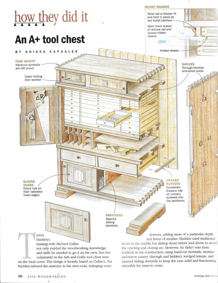 Fine Woodworking Magazine Tools and Shops Annual Issue Classic Chest ...