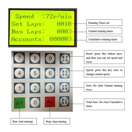 JM-V Wood/ Paint Film Taber Abrasion Test Machine Paint Coating ...