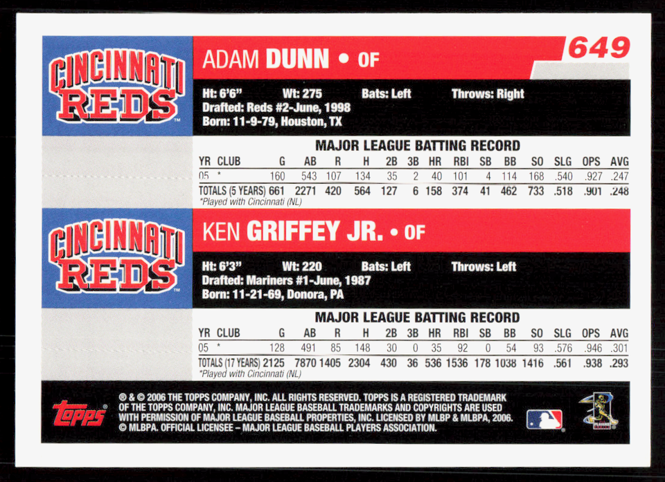 2006 Topps 649 Big Reds Adam Dunn / Ken Griffey Jr. Cincinnati Reds | eBay