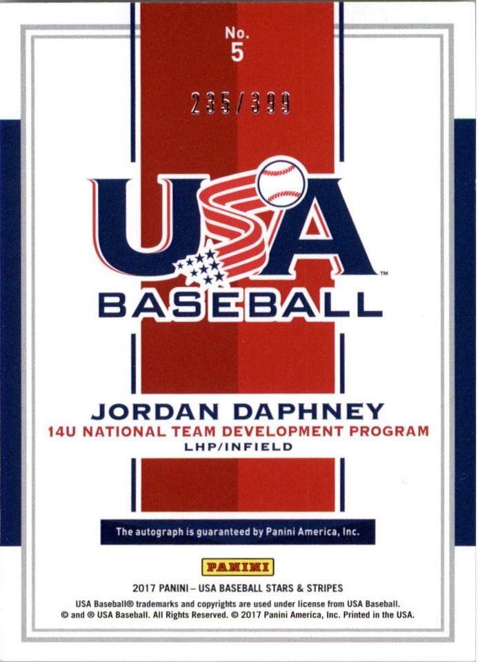 2017 USA Baseball Stars and Stripes 14U Signatures #5 Jordan Daphney ...