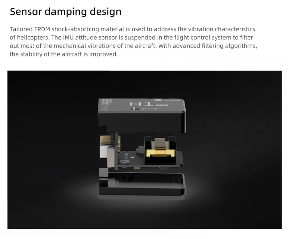 FlyWing UH1 V4 10CH M10 GPS 3D Aircraft Hovering RC Helicopter PNP ...