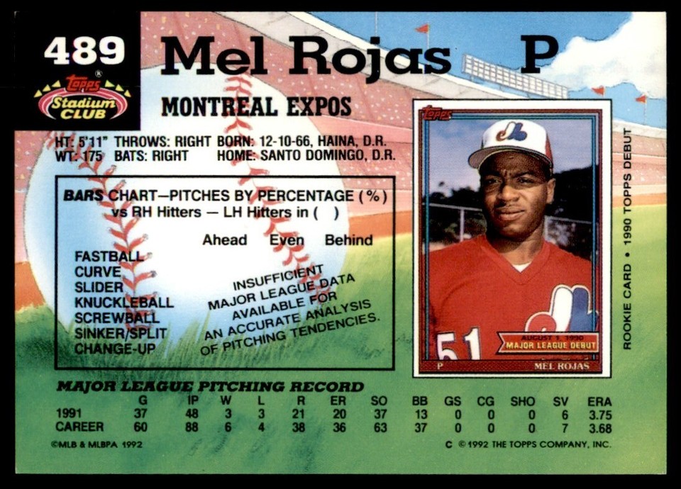 1992 Topps Stadium Club #489 Mel Rojas | eBay