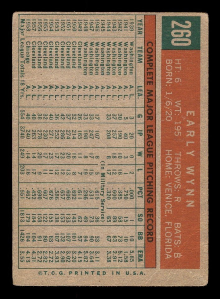 1959 Topps Baseball #260 Early Wynn PR *e1 | eBay