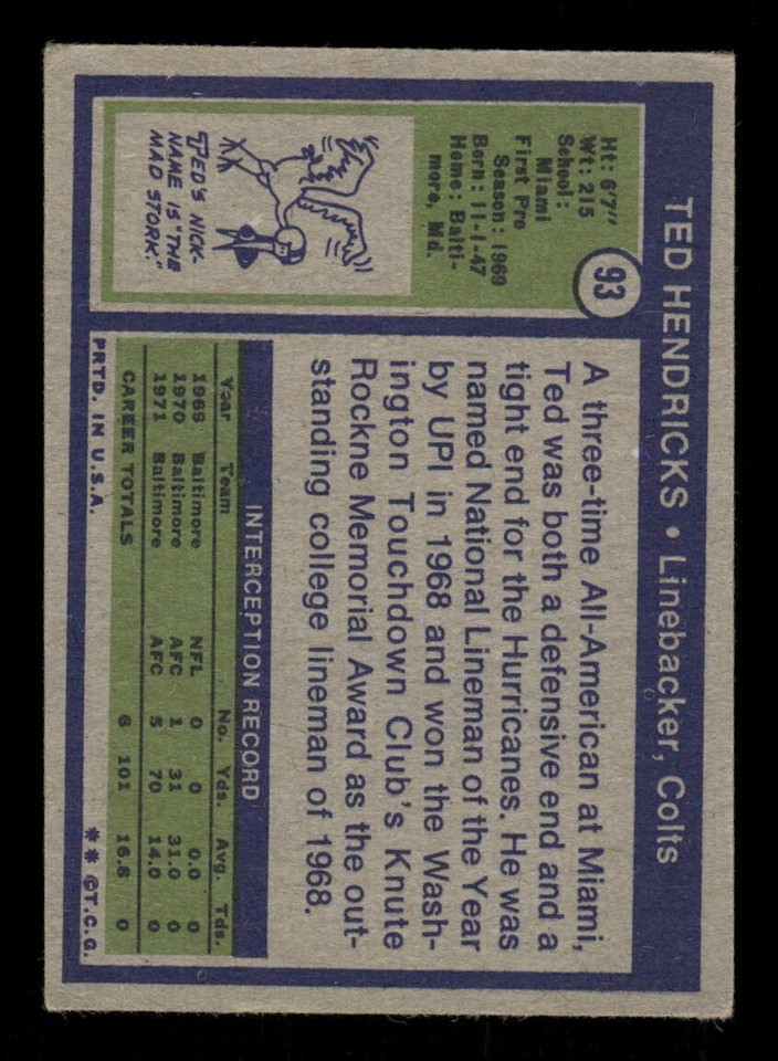1972 Topps Football Ted Hendricks #93 Rookie Card Indianapolis Colts ...