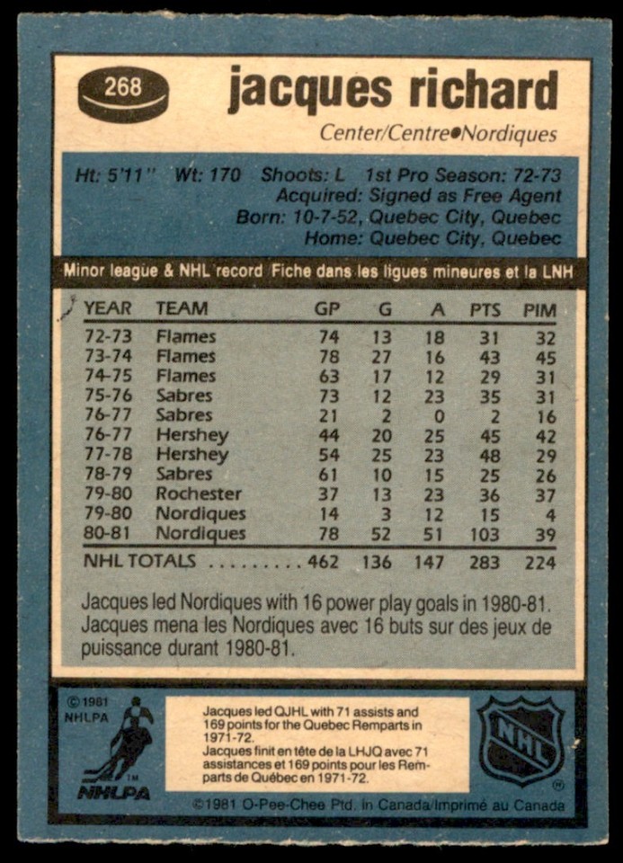 1981-82 O-Pee-Chee Jacques Richard Quebec Nordiques #268 | eBay