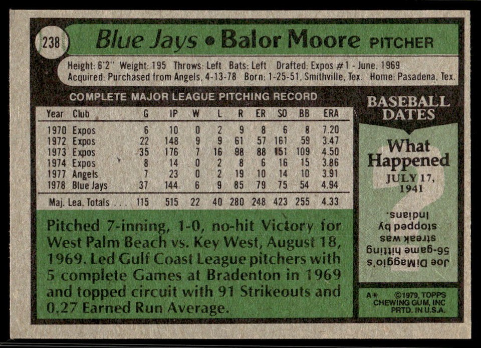 1979 Topps 238 Balor Moore Toronto Blue Jays Baseball Card | eBay