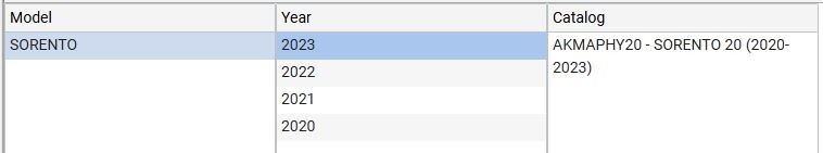 KIA 2000-2023 SORENTO RADIATOR GRILLE ASSEMBLY 86350 R5000 | eBay