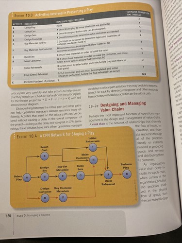 BUSN Introduction to Business by Chuck Williams, Jim McGowen and ...