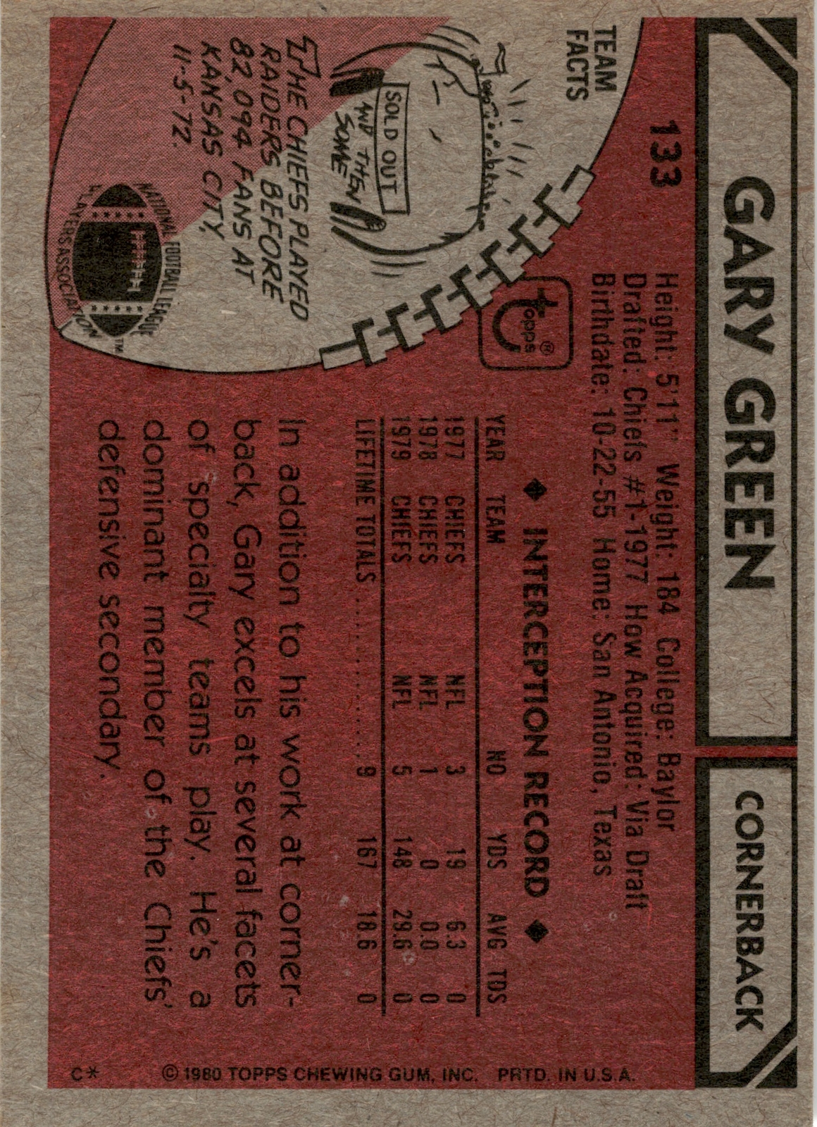 1980 Topps #133 Gary Green | eBay.de