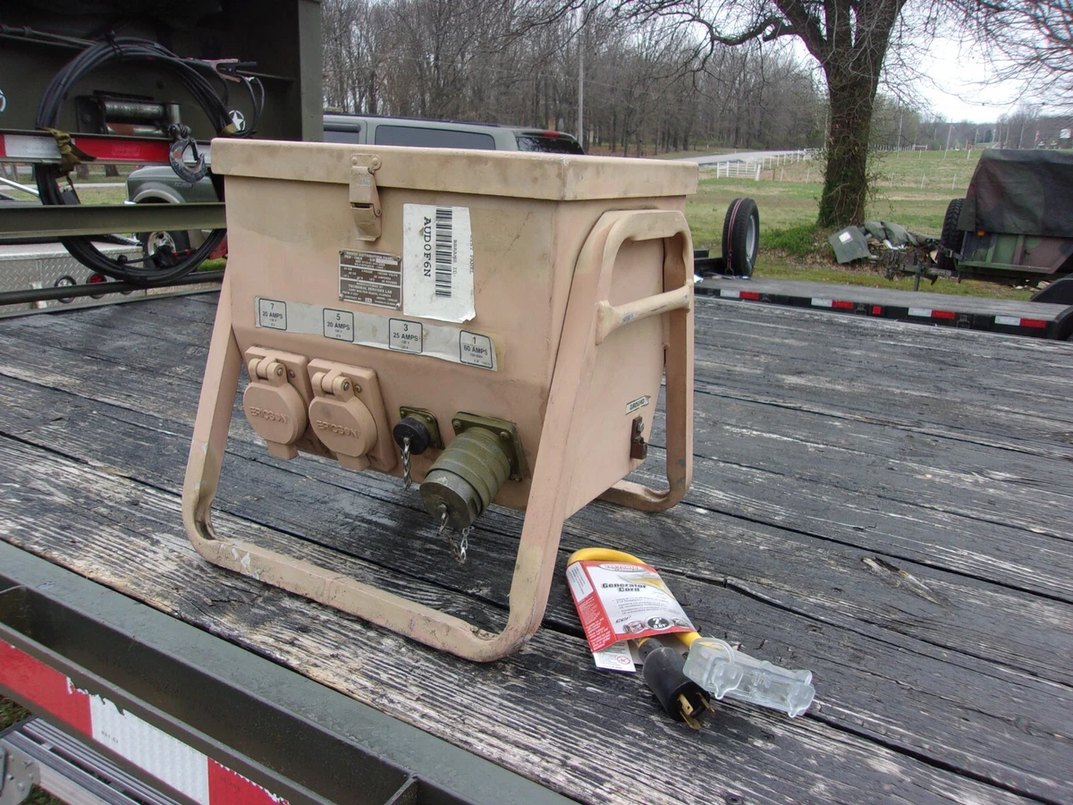 Generators For Power Distribution Unit